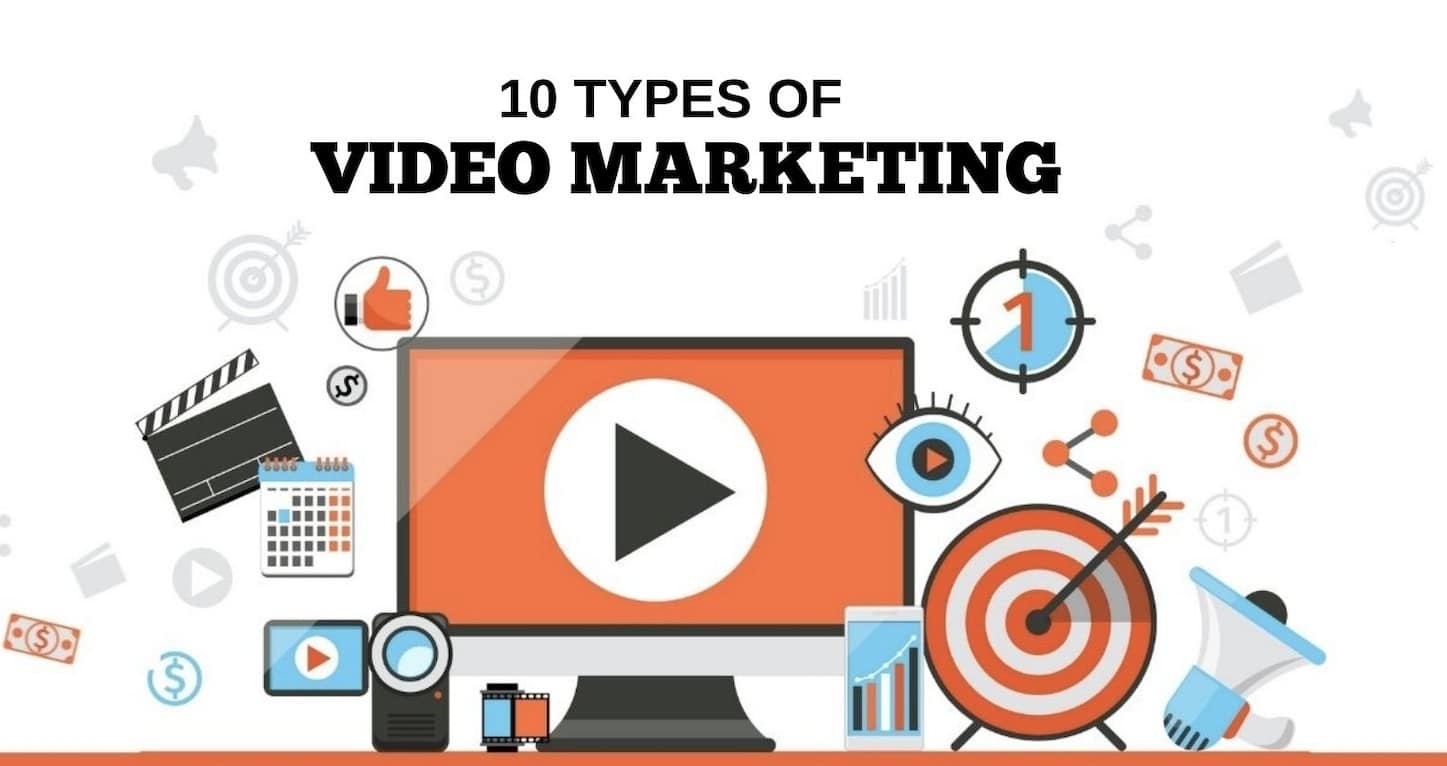 The 10 Types Of Marketing Videos